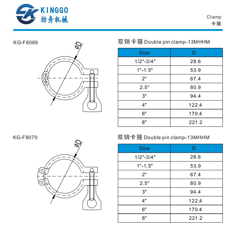 304/316L Stainless Steel Double Pin Clamp Sanitary Pipe Clamp - Buy ...